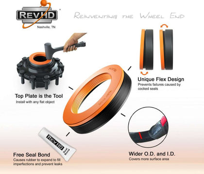 RevHD RM-D02 | Drive Axle Wheel Seal Replacement For National 380003A – All Pro Truck Parts